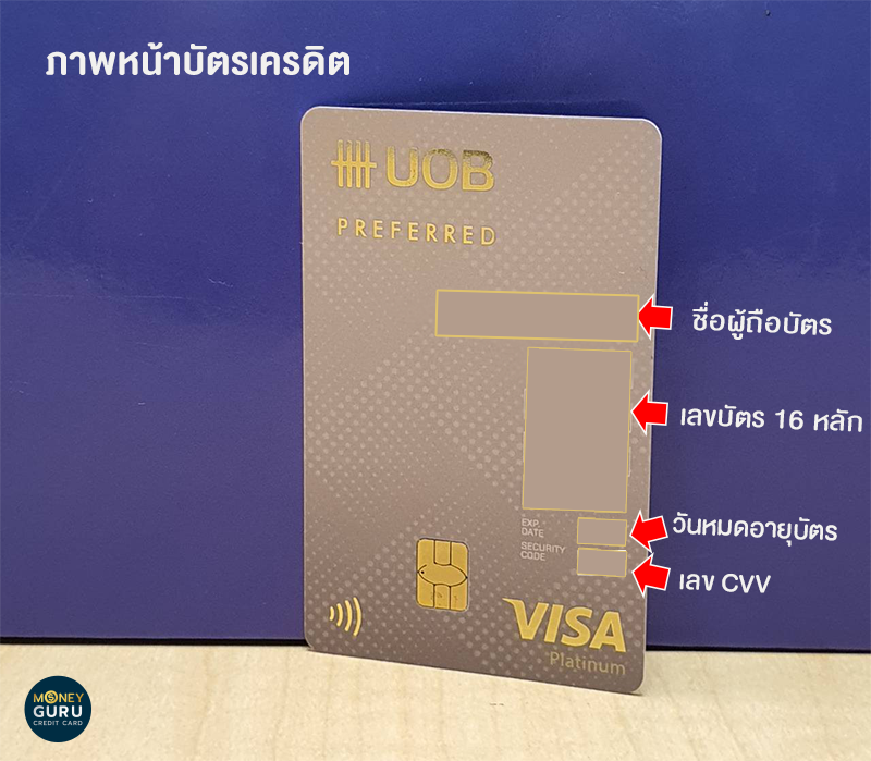 เช็กลิสต์สิทธิประโยชน์สุดว้าว! "บัตรเครดิต ยูโอบี พรีเฟอร์ (UOB Preferred Credit Card)" บัตร ...